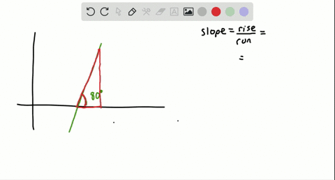 SOLVED:In Problems 49-54, find the slope to two decimal places of each ...