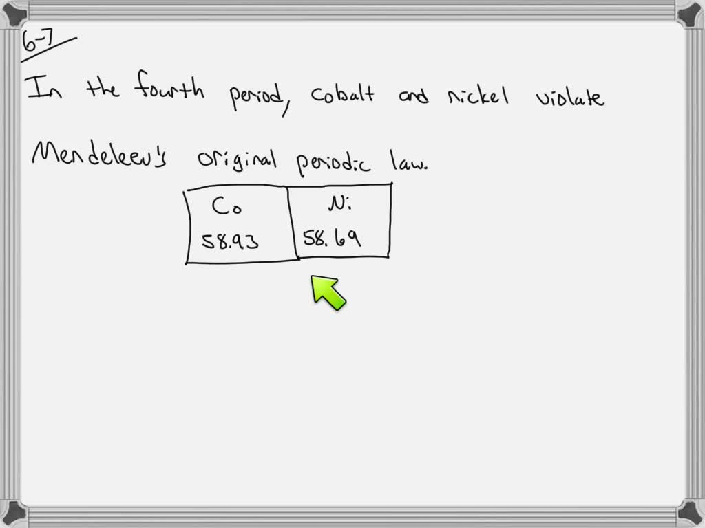SOLVED:Which two elements in the fifth period violate the original ...