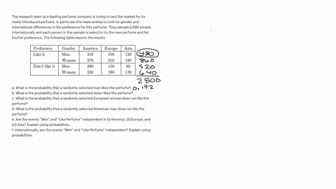 ⏩SOLVED:Candy Kane Cosmetics (CKC) produces Leslie Perfume, which ...