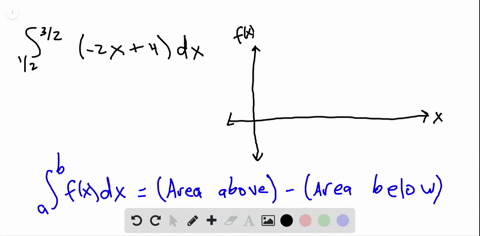 SOLVED:In Exercises 13-22, use the graph of the integrand and areas to ...