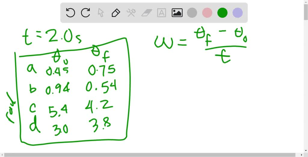 SOLVED:Go The table that follows lists four pairs of initial and final angles of a wheel on a ...