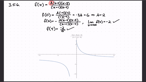 SOLVED:All asymptotes, intercepts, and holes of a rational function f ...