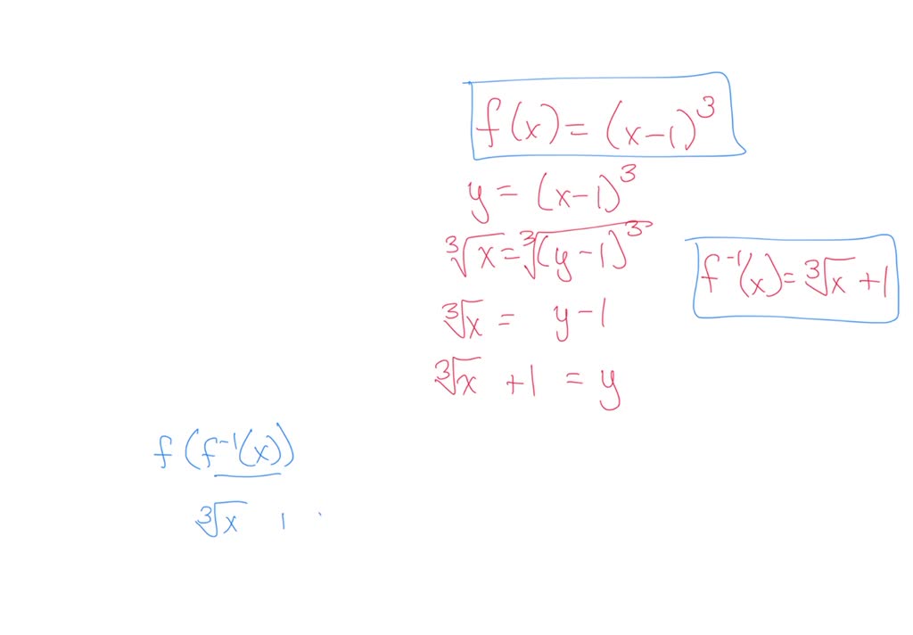 SOLVED:a. Find an equation for f^-1(x), the inverse function. b. Verify ...