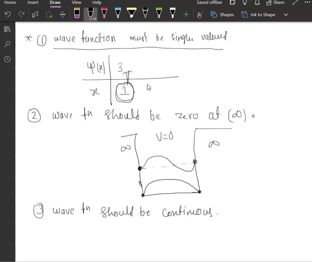 Solvedexplain Briefly The Meaning Of A Well Behaved Eigenfunction In The Context Of