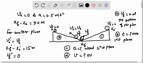 SOLVED:A ball starts from rest and accelerates at 0.500 m / s^2 while ...