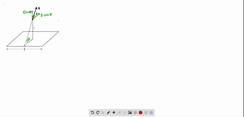 Electric Charge and Electric Field | Physics for