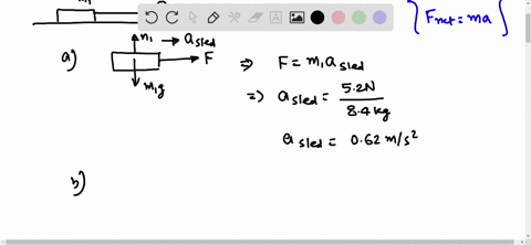 SOLVED:A 40 kg girl and an 8.4 kg sled are on the frictionless ice of a ...