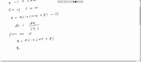 SOLVED:The displacement of a simple harmonic oscillator is given by x=a ...
