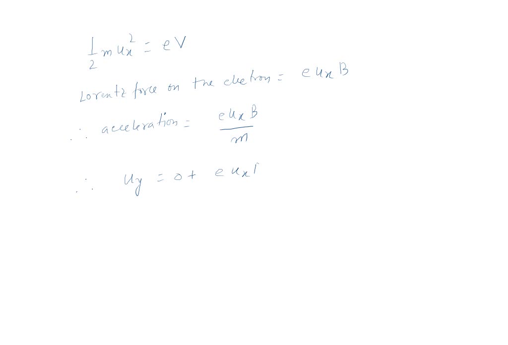 SOLVED:A cathode-ray tube has electrostatic deflection plates 2 cm ...