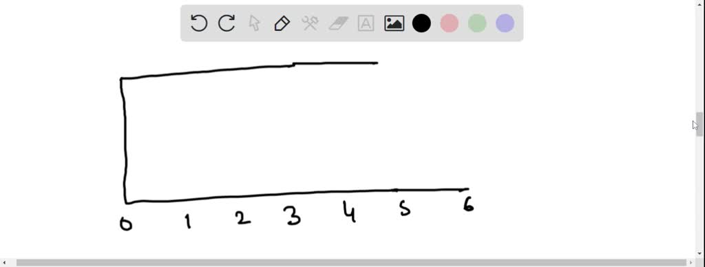 SOLVED:Update the data set of Section 15.2 and compute the optimal ... SOLVED:Update the data set of Section 15.2 and compute the optimal ...