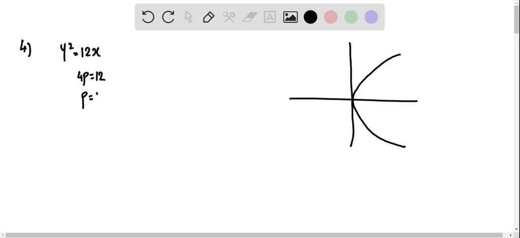SOLVED:Graph the parabolas. In each case, specify the focus, the directrix, and the focal width ...