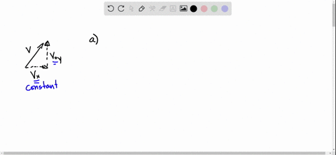 SOLVED:CE Three projectiles (A, B, and C) are launched with different initial speeds so that ...