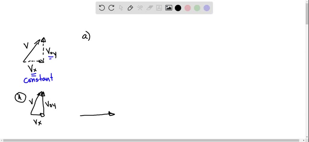 Solved Ce Three Projectiles A B And C Are Launched With Different Initial Speeds So That