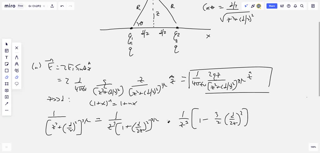 Solved Find The Electric Field Magnitude And Direction A Distance Z