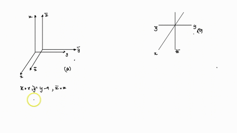 SOLVED: (a) How do the components of a vector transform under a ...