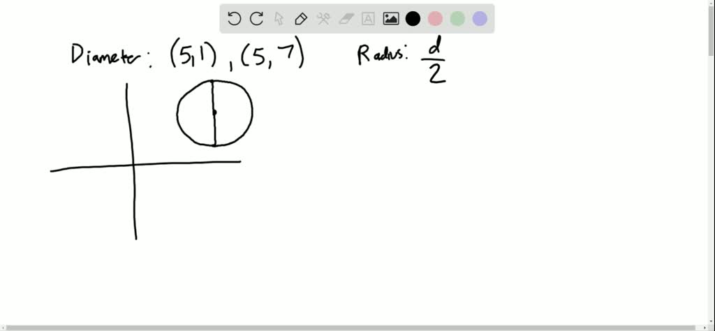 SOLVED:Find the equation of a circle satisfying the conditions given, then sketch its graph ...