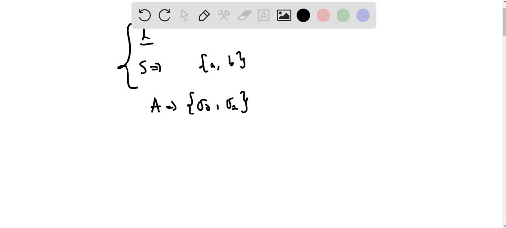 Solved Read The Informal Definition Of The Finite State Transducer