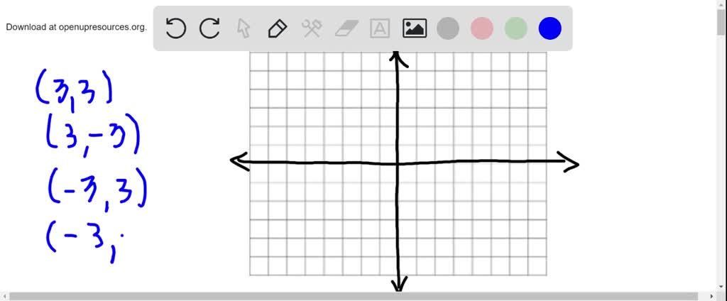 SOLVED:a. Name 4 points that would form a square with the origin at its ...