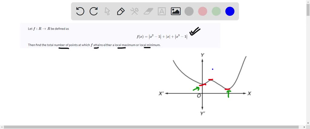 SOLVED:Let f be a function defined on 𝐑 (the set of all real numbers ...