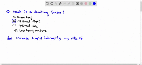 ⏩SOLVED:Which is a limiting factor? (a) Green leaf (b) Optimal light ...