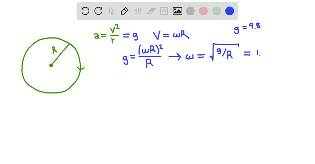 The rotation of the earth on its axis causes objects sitting on the ...