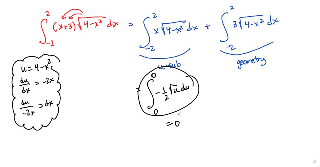 Evaluate ∫^2-2 (x + 3) √(4 - x^2) dx by writing it as a sum of two ...