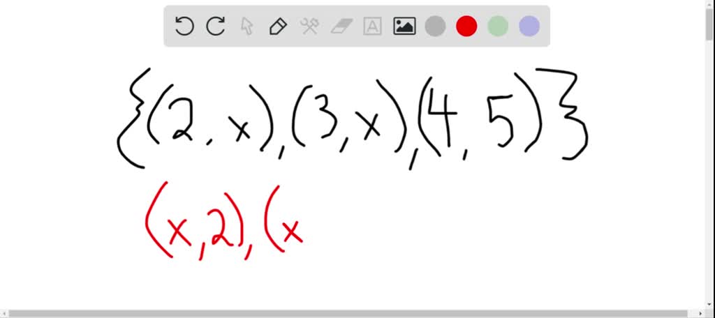 SOLVED:Why does a function fail to have an inverse if it is not oneto-one? Give an example using ...