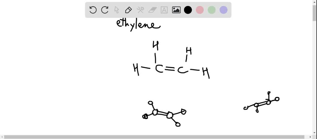 SOLVED:Use VSEPR to explain why ethylene is a planar molecule.
