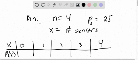 SOLVED: ProBABILITY OF GRADUATING At a certain university, the ...