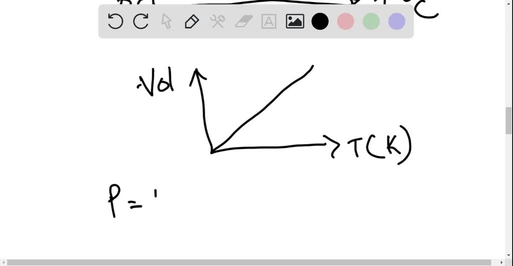 ⏩SOLVED:Sketch a graph of pressure versus Kelvin temperature,… | Numerade