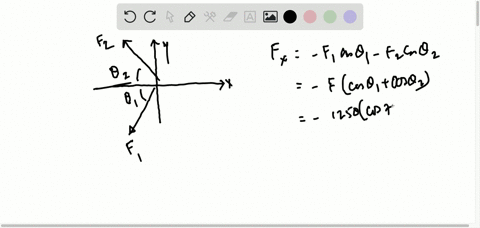 SOLVED:Statics and Torque | College Physics 1st | Numerade
