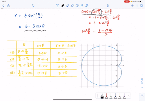 SOLVED:Sketch the graph of the polar equation. r=6 sin^2(θ/ 2)