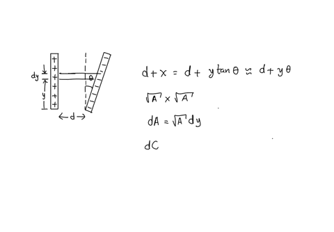 Suppose one plate of a parallel-plate capacitor is tilted so it makes a ...