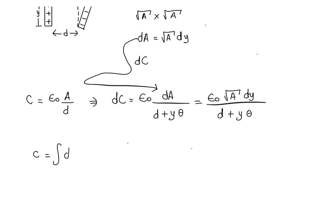 Suppose one plate of a parallel-plate capacitor is tilted so it makes a ...