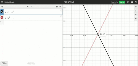 ⏩SOLVED:Using Points of Intersection In Exercises (a) find all… | Numerade
