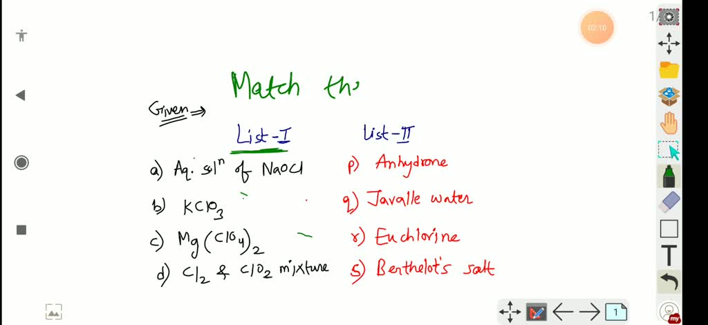 ⏩SOLVED:Match the following List-I List-II (a) Aqueous… | Numerade