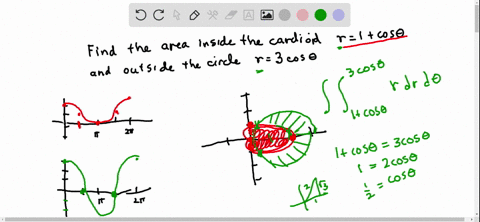 SOLVED:Use a double integral to find the area of the region. The region ...