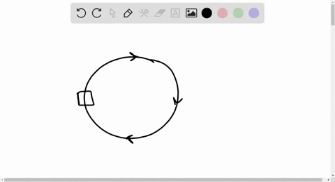 ⏩SOLVED:A car moves with a constant speed in a clockwise direction ...