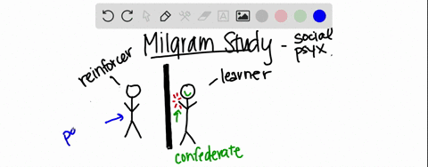 SOLVED:An individual's consistent pattern of thought and behavior is ...