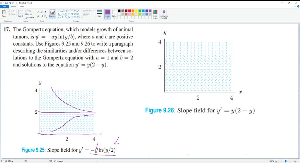 SOLVED:The Gompertz equation, which models growth of animal tumors, is ...