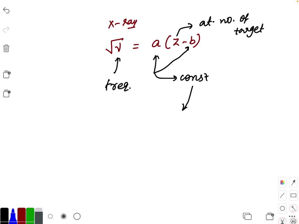 SOLVED:Moseley's law for line X -rays is given by √(v)=a(Z-b) Here (a ...