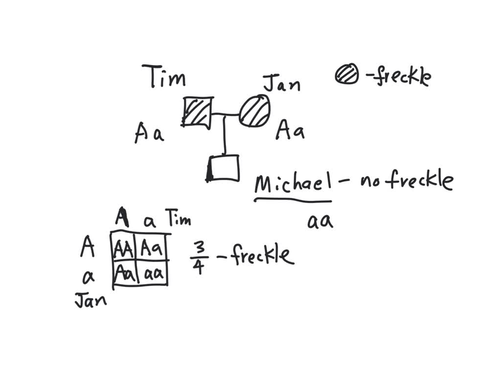 You can remove an element from a tuple by calling the tuple's remove ...