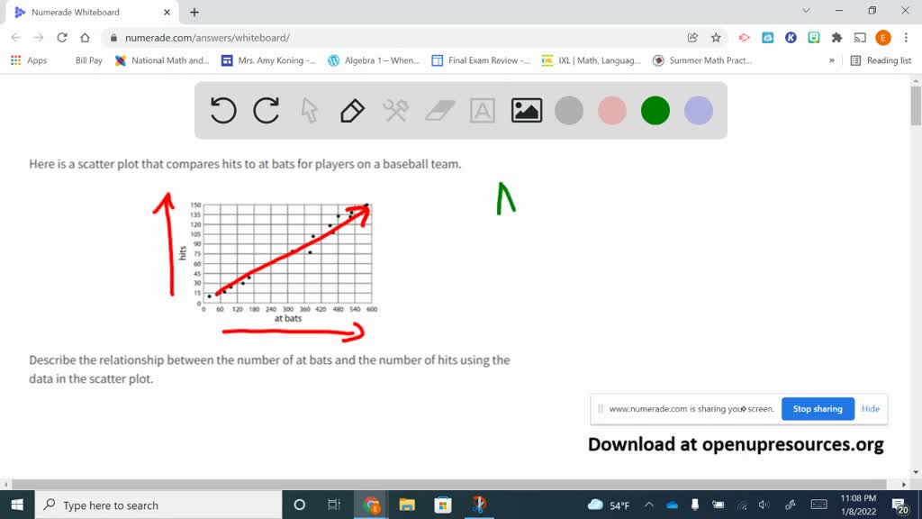 The Excel file MLB payroll.xlsx provides the payroll and number of wins for all the Major League ...