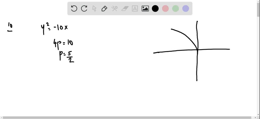 SOLVED:Graph the parabolas. In each case, specify the focus, the directrix, and the focal width ...