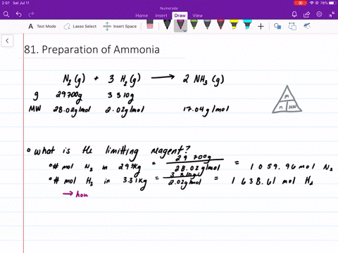 SOLVED:Ammonia is prepared industrially by the reaction of nitrogen and hydrogen according to ...