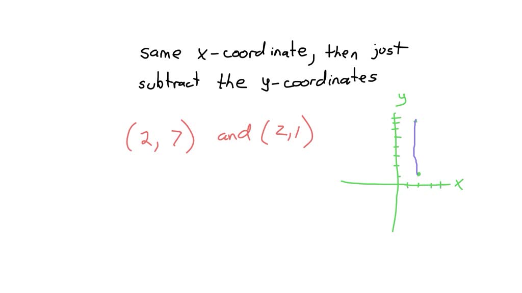 Your friend claims there is an easier way to Ind the length of a ...