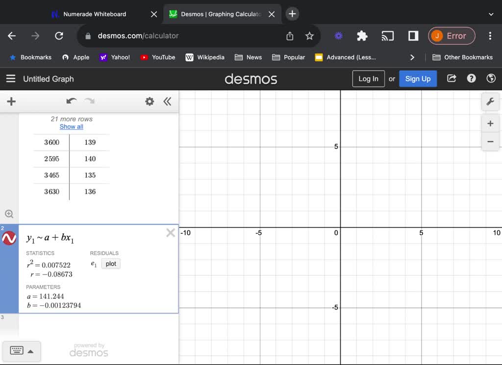 SOLVED:Refer to the SENIC data set in Appendix C.1. a. For each geographic region, regress ...