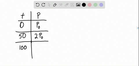 SOLVED:(a) Estimate graphically the doubling time of the exponentially ...