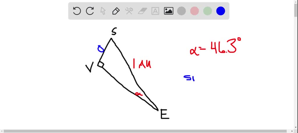 SOLVED:The elongation αof a planet is the angle formed by the planet ...