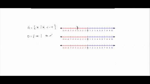 ⏩SOLVED:Refer to the sets A, B, C, and D. Determine the union or… | Numerade